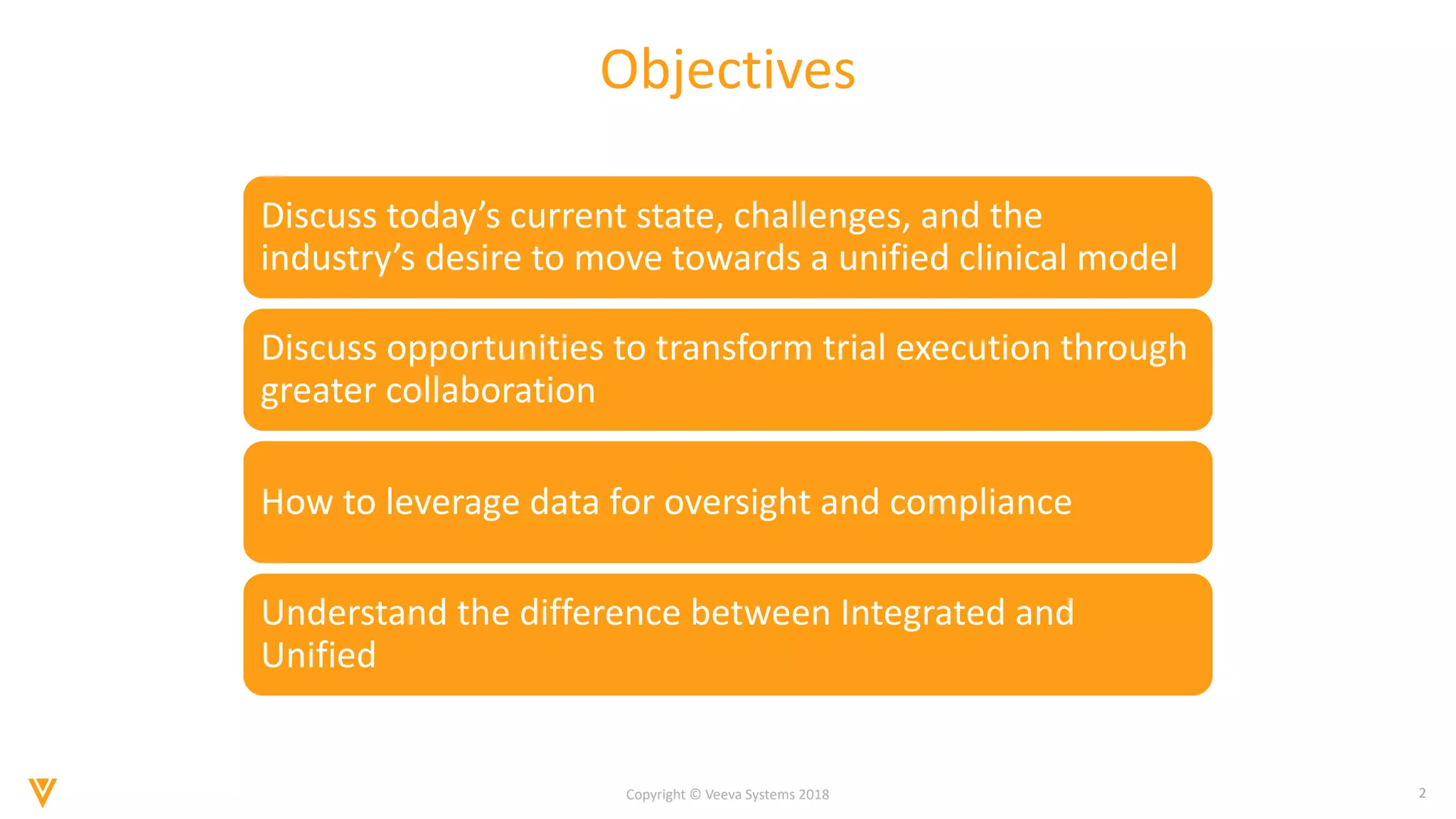 Driving Clinical Trial Efficiency in an Outsourced Model | PPT | Free ...