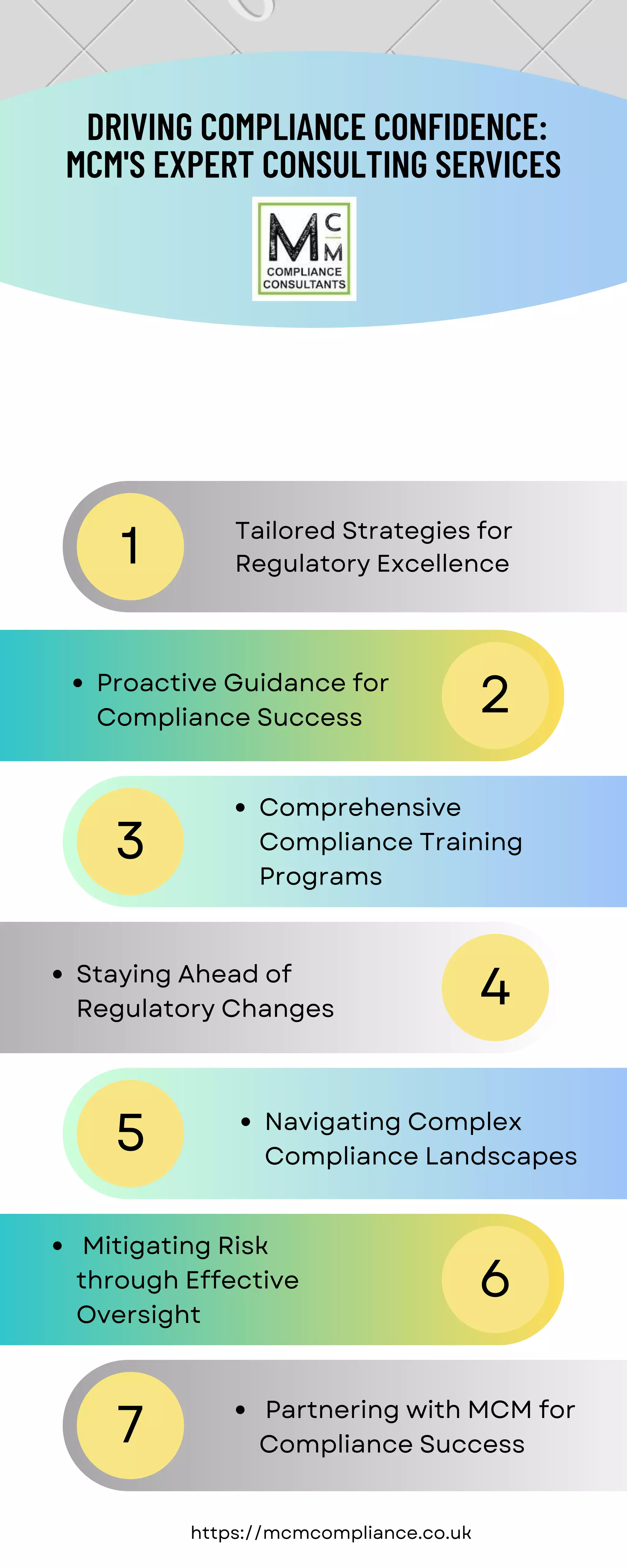 Driving Compliance Confidence MCM's Expert Consulting Services.pdf