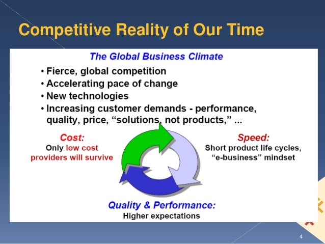 Driving Continuous Improvement & Innovation Driving Continuous Improvement & Innovation