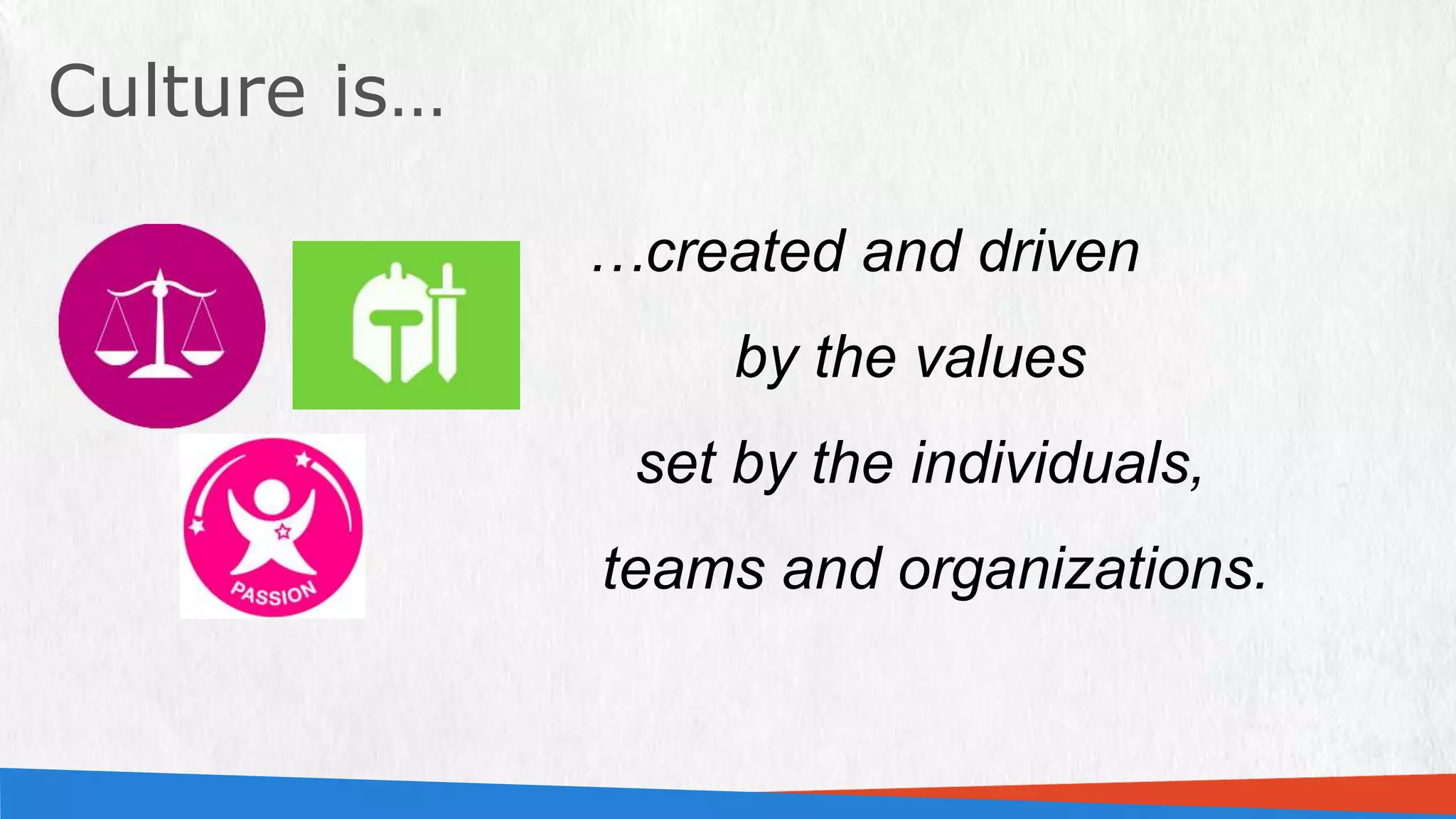 Driving Culture Change to transform teams and organizations | PPTX