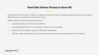 Driving Customer Loyalty with Azure Machine Learning | PDF