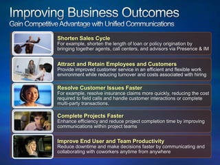 Microsoft Unified Communications - Driving Customer Savings in ...