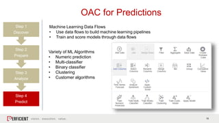 Driving Digital Transformation with Machine Learning in Oracle Analytics | PPT