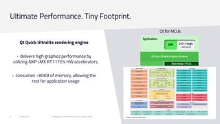 Driving Down Automotive Costs for Richer HMIs with Qt & i.MX RT1170 | PDF