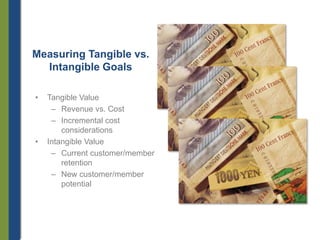 Driving Down Meeting Costs & Improving Return | PPTX