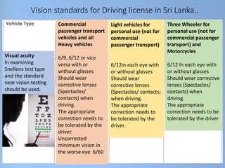 Common Eye Diseases | PPTX