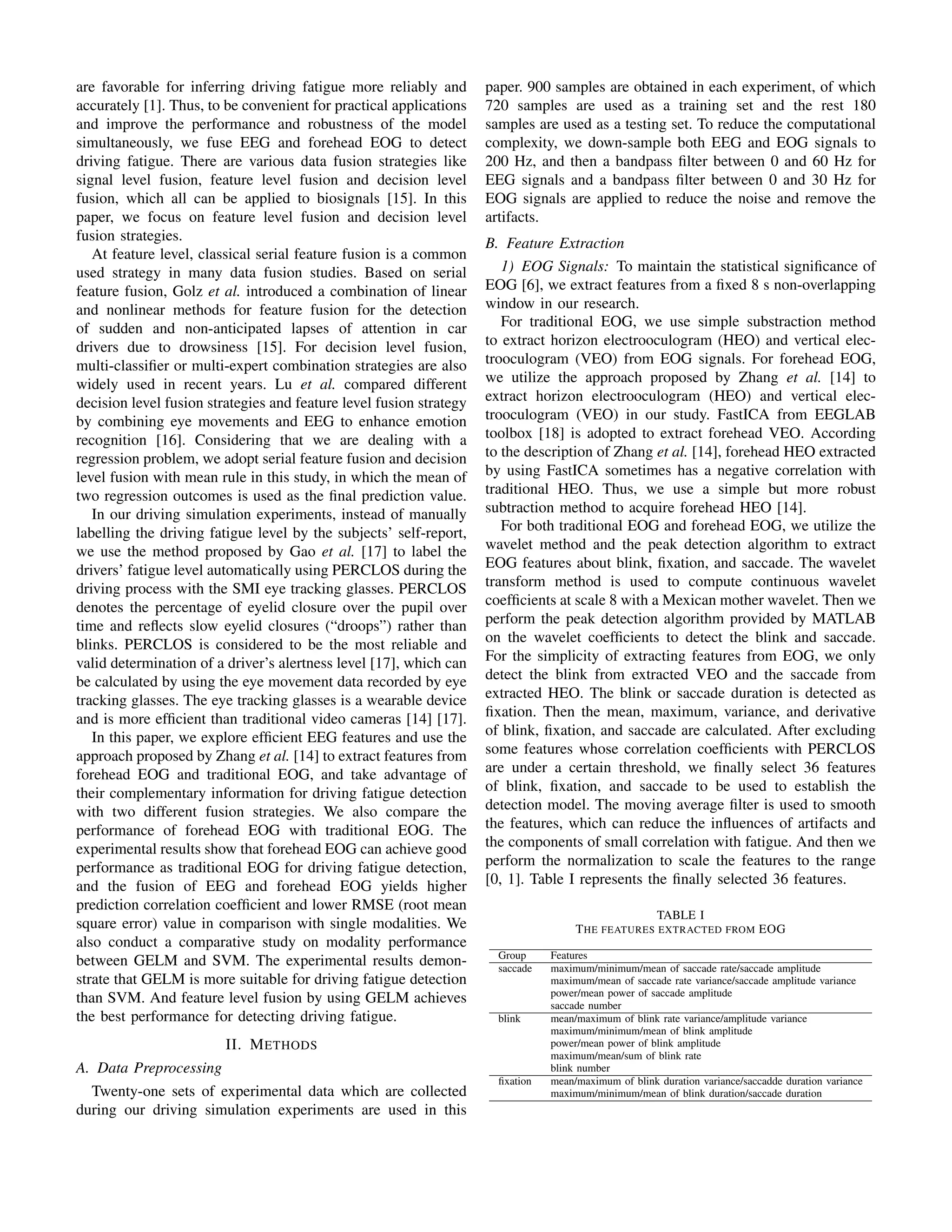 Driving Fatigue Detection with Fusion of EEG and forhead EOC.pdf