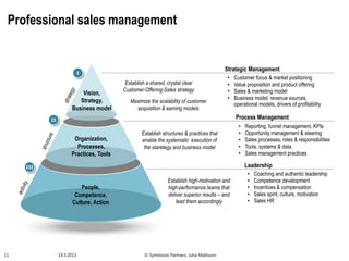 Driving growth & profitability through sales excellence | PDF