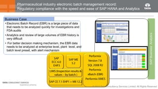 Driving innovation for industries by leveraging SAP HANA, Mobility and ...