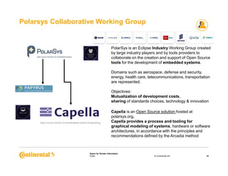 [Capella Day Toulouse] Driving intelligent transportation systems with Capella | PDF