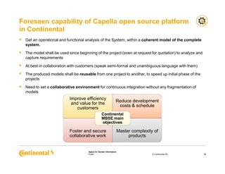 [Capella Day Toulouse] Driving intelligent transportation systems with Capella | PPT