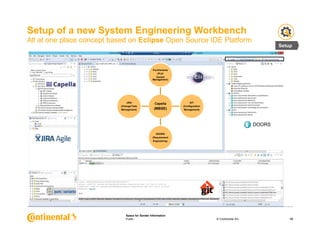 [Capella Day Toulouse] Driving intelligent transportation systems with ...