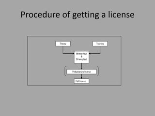 Driving licence and road rules (1) | PPTX