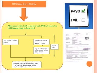 Driving license assistant | PPTX