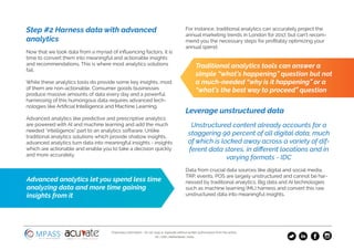Driving Marketing Efficiency In The Consumer Goods Business With ...