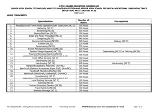 Driving NC II - CG 2017.pdf