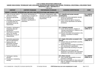 Driving NC II - CG 2017.pdf