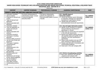 Driving NC II - CG 2017.pdf