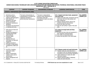 Driving NC II - CG 2017.pdf