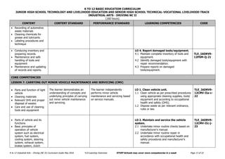 Driving NC II - CG 2017.pdf