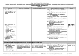 Driving NC II - CG 2017.pdf