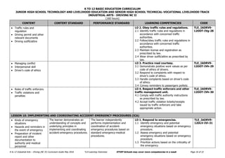 Driving NC II - CG 2017.pdf