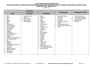 Driving NC II - CG 2017.pdf
