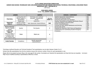 Driving NC II - CG 2017.pdf