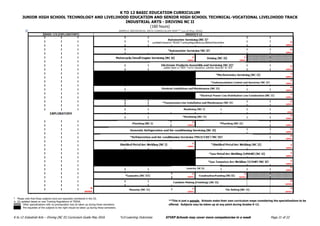 Driving NC II - CG 2017.pdf