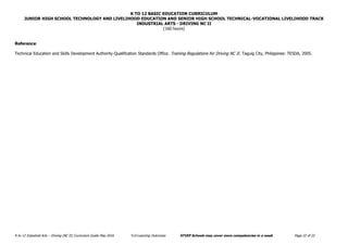 Driving NC II - CG 2017.pdf