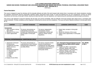 Driving NC II - CG 2017.pdf