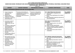 Driving NC II - CG 2017.pdf