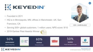 Driving Organizational Agility - PMO Leaders Rev Your Engines | PPT