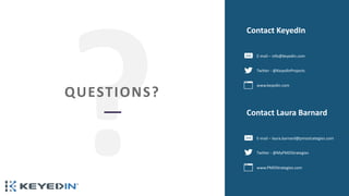 Driving Organizational Agility - PMO Leaders Rev Your Engines | PPT