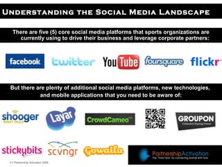 Sports and Social Media | PPT