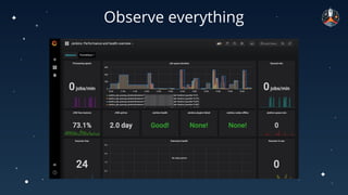 Driving Pipeline Automation With Newman and the Postman API | PDF ...