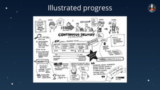 Driving Pipeline Automation With Newman and the Postman API | PDF ...