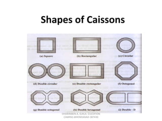 Driving process of caisson | PPTX