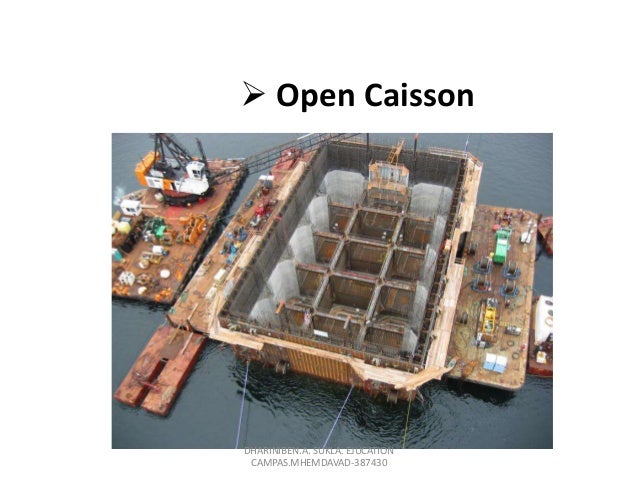 Driving process of caisson