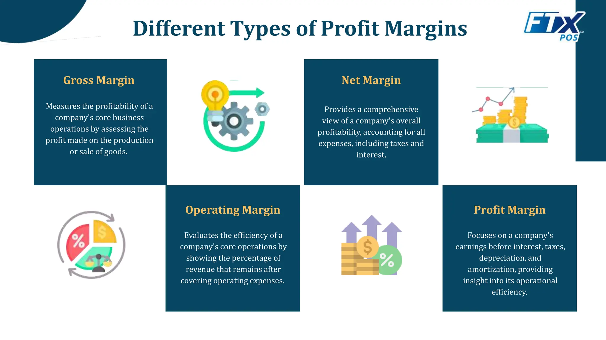 The Ultimate Guide to Skyrocketing Retail Profit Margins | PPTX