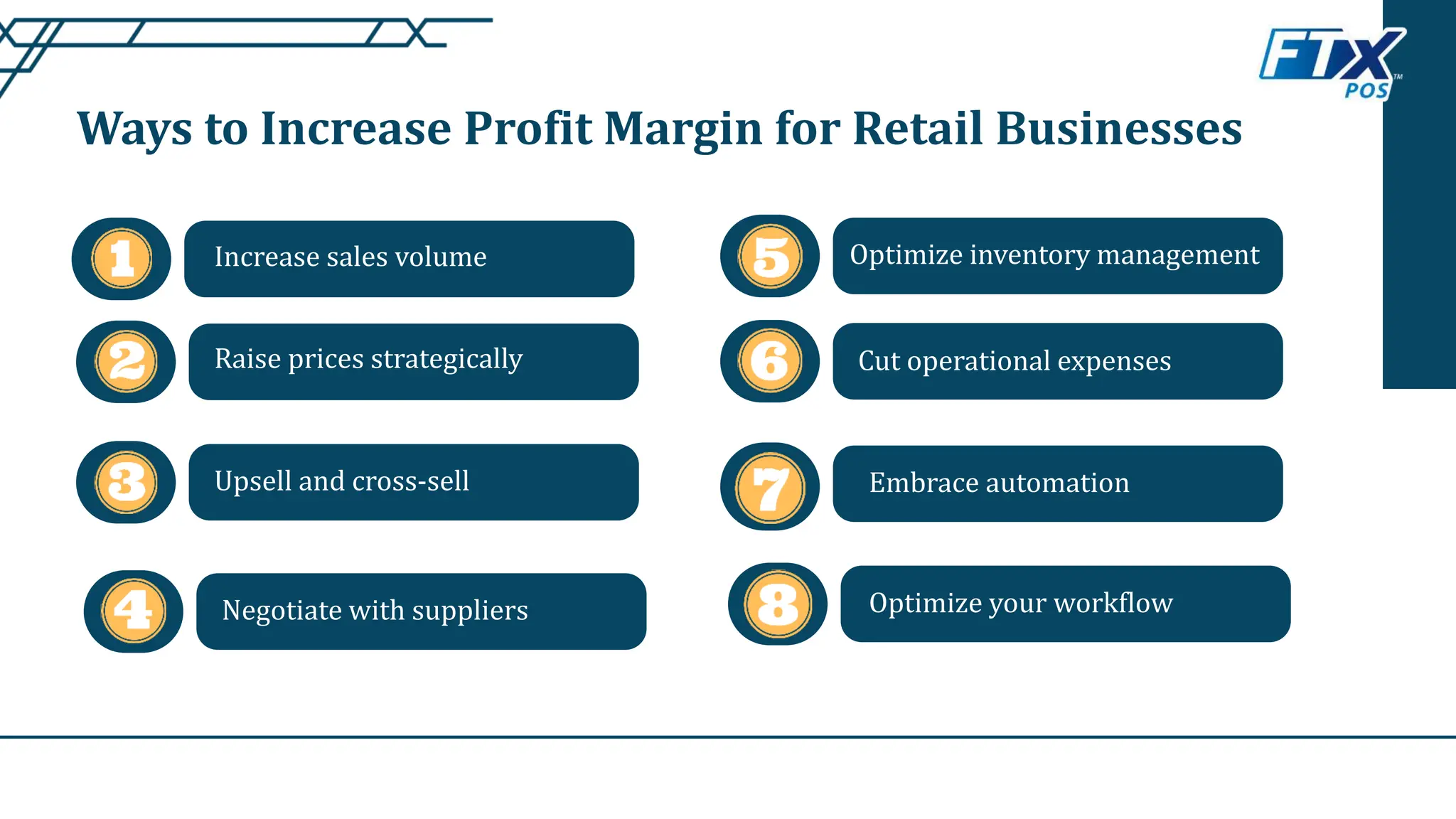The Ultimate Guide to Skyrocketing Retail Profit Margins | PPTX
