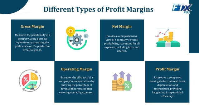 The Ultimate Guide to Skyrocketing Retail Profit Margins | PPT