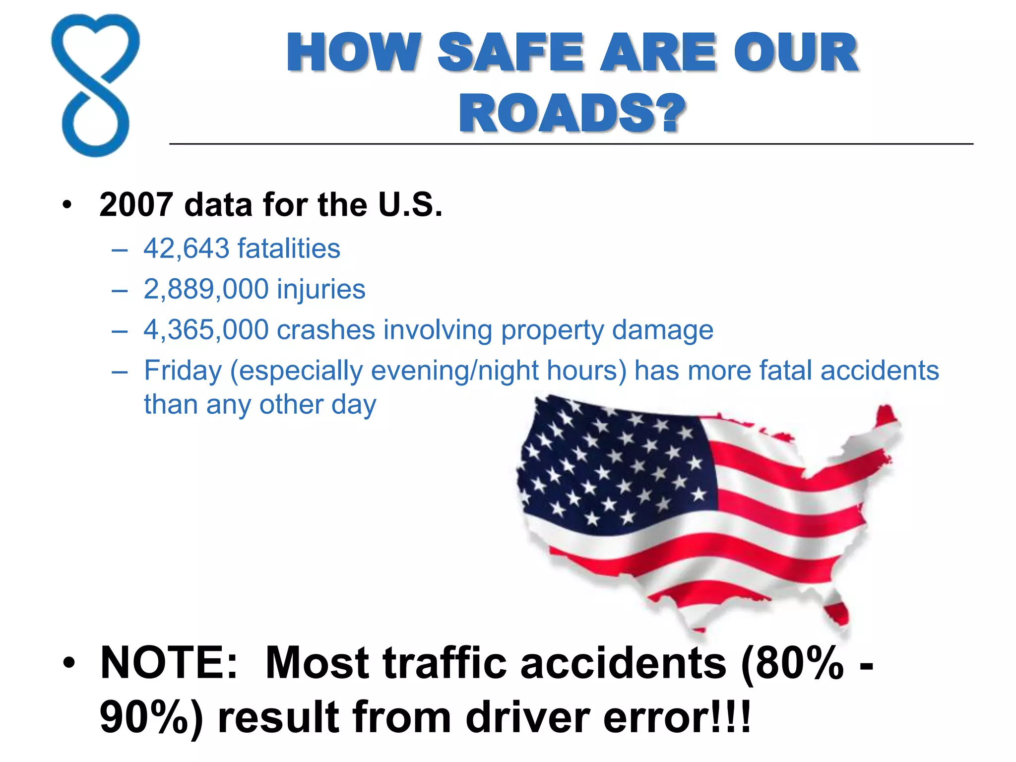 Driving safety | PPTX