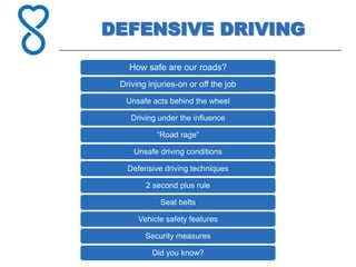 Driving safety | PPTX
