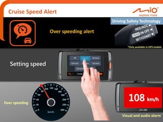 Driving safety | PPTX