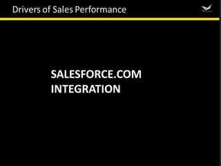 Driving Sales Performance | PDF