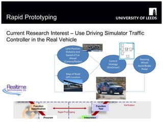 Driving simulators to support the design of autonomous vehicles | PDF