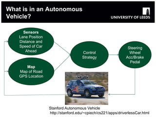 Driving simulators to support the design of autonomous vehicles | PDF