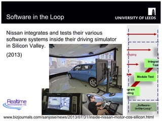 Driving simulators to support the design of autonomous vehicles | PDF