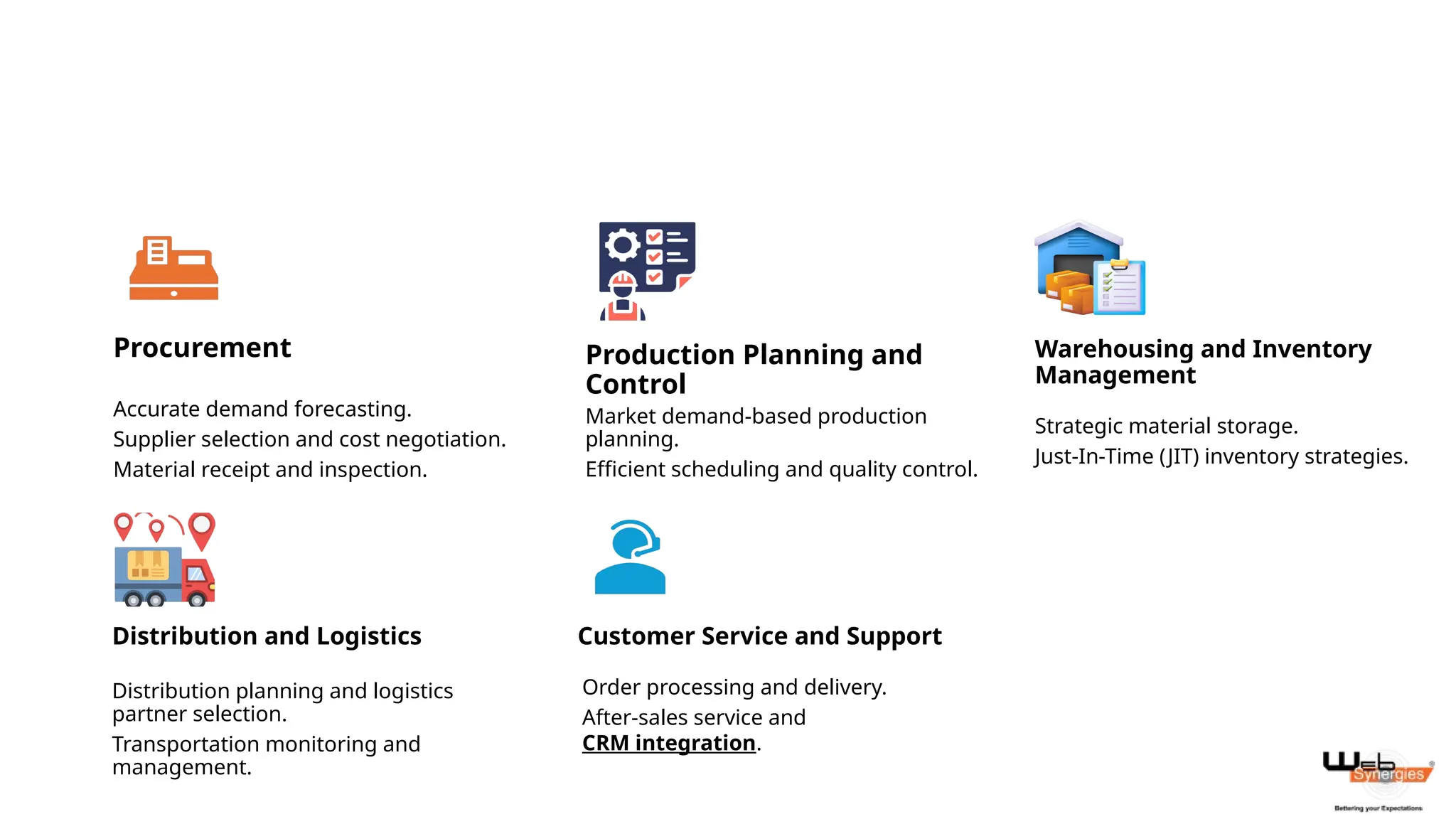 Driving Sustainability Through Supply Chain Optimization.pptx